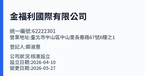 金福利國際有限公司的照片-統編 62222301(臺北市) 公司登記資料與營業項目詳細圖表
