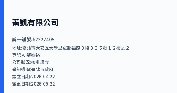 蓁凱有限公司的照片-統編 62222409(臺北市) 公司登記資料與營業項目詳細圖表