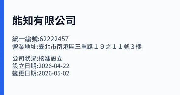 能知有限公司的照片-統編 62222457(臺北市) 公司登記資料與營業項目詳細圖表