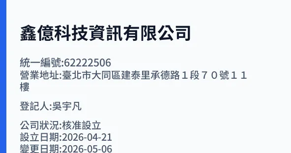 鑫億科技資訊有限公司的照片-統編 62222506(臺北市) 公司登記資料與營業項目詳細圖表