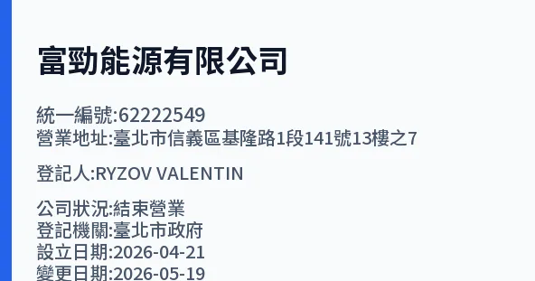 富勁能源有限公司的照片-統編 62222549(臺北市) 公司登記資料與營業項目詳細圖表