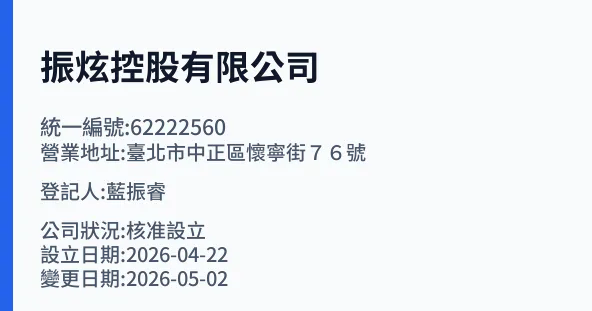 振炫控股有限公司的照片-統編 62222560(臺北市) 公司登記資料與營業項目詳細圖表