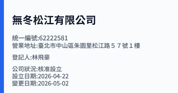 無冬松江有限公司的照片-統編 62222581(臺北市) 公司登記資料與營業項目詳細圖表
