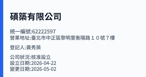 碩築有限公司的照片-統編 62222597(臺北市) 公司登記資料與營業項目詳細圖表