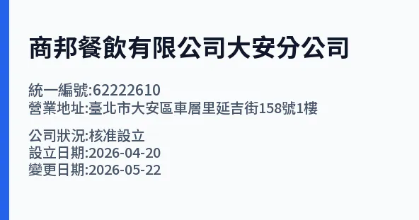商邦餐飲有限公司大安分公司的照片-統編 62222610 公司登記資料與營業項目詳細圖表