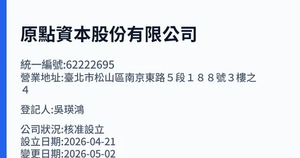 原點資本股份有限公司的照片-統編 62222695(臺北市) 公司登記資料與營業項目詳細圖表