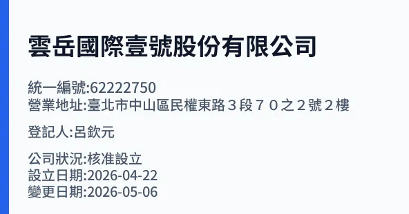 雲岳國際壹號股份有限公司的照片-統編 62222750(臺北市) 公司登記資料與營業項目詳細圖表