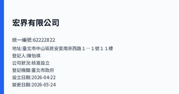 宏界有限公司的照片-統編 62222822(臺北市) 公司登記資料與營業項目詳細圖表