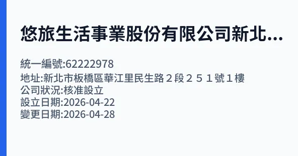 悠旅生活事業股份有限公司新北市第六十六分公司的照片-統編 62222978(新北市) 公司登記資料與營業項目詳細圖表