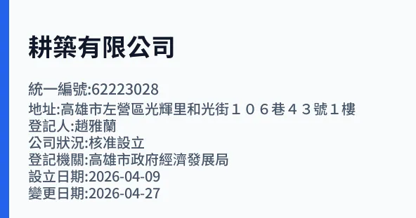耕築有限公司的照片-統編 62223028(高雄市) 公司登記資料與營業項目詳細圖表
