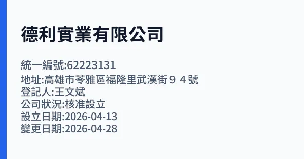 德利實業有限公司的照片-統編 62223131(高雄市) 公司登記資料與營業項目詳細圖表