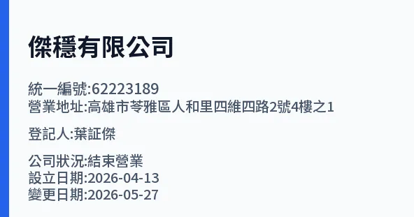 傑穩有限公司的照片-統編 62223189 公司登記資料與營業項目詳細圖表