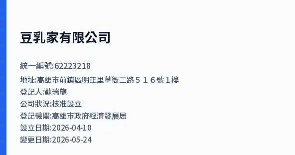豆乳家有限公司的照片-統編 62223218(高雄市) 公司登記資料與營業項目詳細圖表