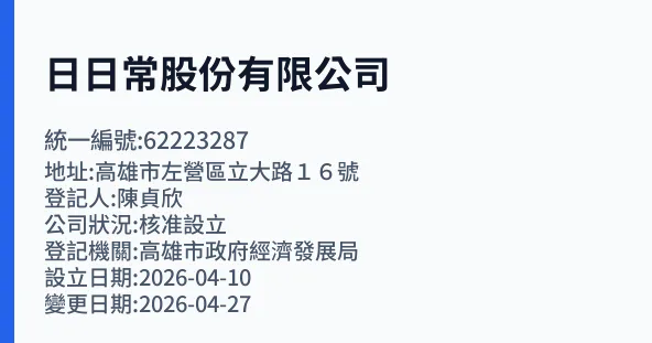 日日常股份有限公司的照片-統編 62223287(高雄市) 公司登記資料與營業項目詳細圖表