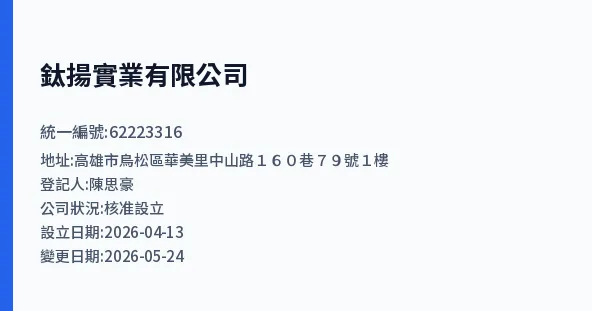 鈦揚實業有限公司的照片-統編 62223316(高雄市) 公司登記資料與營業項目詳細圖表