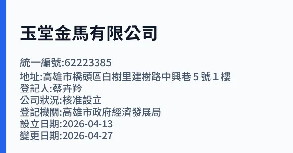 玉堂金馬有限公司的照片-統編 62223385(高雄市) 公司登記資料與營業項目詳細圖表