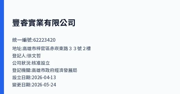 豐睿實業有限公司的照片-統編 62223420(高雄市) 公司登記資料與營業項目詳細圖表