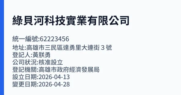 綠貝河科技實業有限公司的照片-統編 62223456(高雄市) 公司登記資料與營業項目詳細圖表