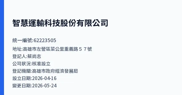 智慧運輸科技股份有限公司的照片-統編 62223505(高雄市) 公司登記資料與營業項目詳細圖表
