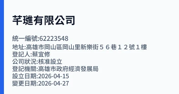 芊璡有限公司的照片-統編 62223548(高雄市) 公司登記資料與營業項目詳細圖表
