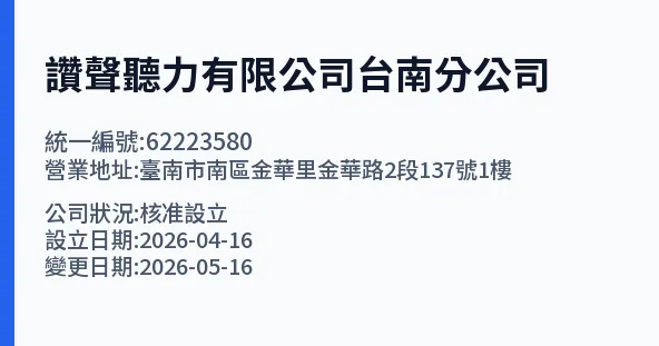 讚聲聽力有限公司台南分公司的照片-統編 62223580(臺南市) 公司登記資料與營業項目詳細圖表