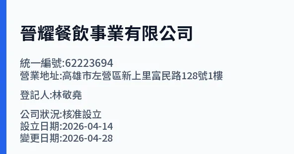 晉耀餐飲事業有限公司的照片-統編 62223694(高雄市) 公司登記資料與營業項目詳細圖表