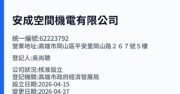 安成空間機電有限公司的照片-統編 62223792(高雄市) 公司登記資料與營業項目詳細圖表