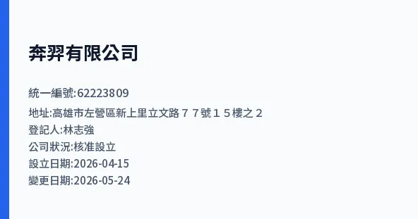 奔羿有限公司的照片-統編 62223809(高雄市) 公司登記資料與營業項目詳細圖表