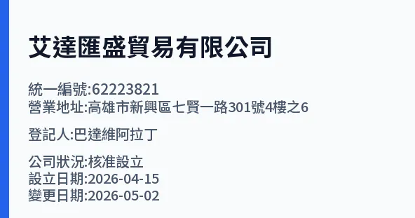 艾達匯盛貿易有限公司的照片-統編 62223821(高雄市) 公司登記資料與營業項目詳細圖表