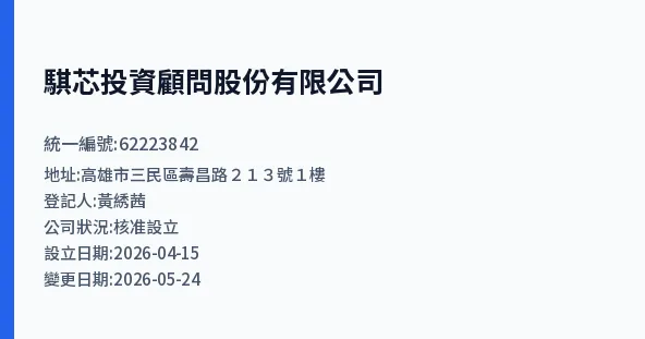 騏芯投資顧問股份有限公司的照片-統編 62223842(高雄市) 公司登記資料與營業項目詳細圖表