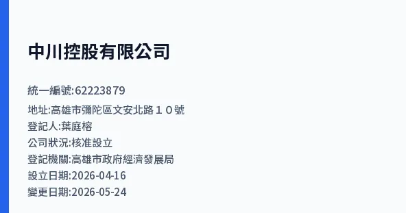 中川控股有限公司的照片-統編 62223879(高雄市) 公司登記資料與營業項目詳細圖表