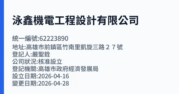 泳鑫機電工程設計有限公司的照片-統編 62223890(高雄市) 公司登記資料與營業項目詳細圖表