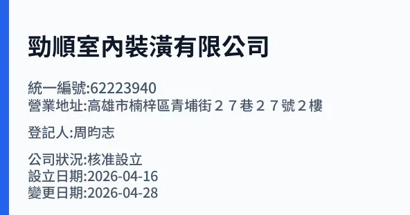 勁順室內裝潢有限公司的照片-統編 62223940(高雄市) 公司登記資料與營業項目詳細圖表
