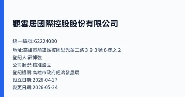 觀雲居國際控股股份有限公司的照片-統編 62224080(高雄市) 公司登記資料與營業項目詳細圖表