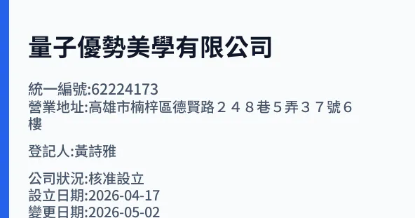 量子優勢美學有限公司的照片-統編 62224173(高雄市) 公司登記資料與營業項目詳細圖表