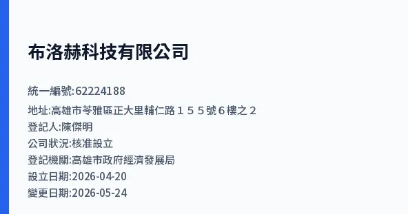 布洛赫科技有限公司的照片-統編 62224188(高雄市) 公司登記資料與營業項目詳細圖表