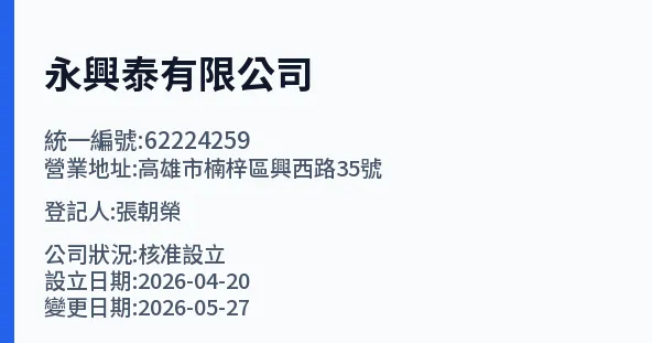 永興泰有限公司的照片-統編 62224259 公司登記資料與營業項目詳細圖表