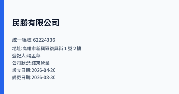 民勝有限公司的照片-統編 62224336 公司登記資料與營業項目詳細圖表