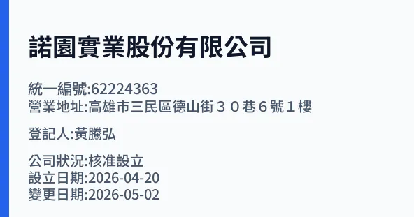 諾園實業股份有限公司的照片-統編 62224363(高雄市) 公司登記資料與營業項目詳細圖表
