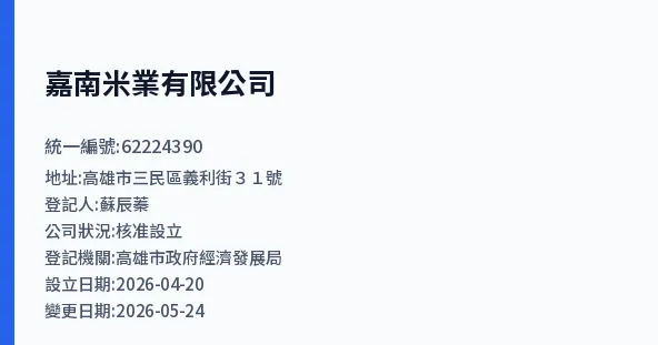 嘉南米業有限公司的照片-統編 62224390(高雄市) 公司登記資料與營業項目詳細圖表