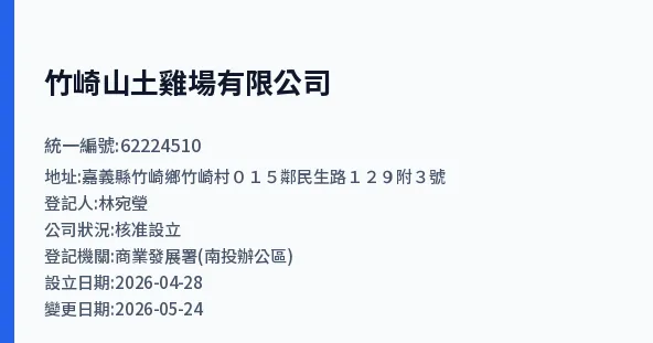 竹崎山土雞場有限公司的照片-統編 62224510(嘉義縣) 公司登記資料與營業項目詳細圖表