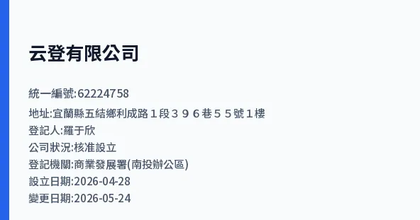云登有限公司的照片-統編 62224758(宜蘭縣) 公司登記資料與營業項目詳細圖表