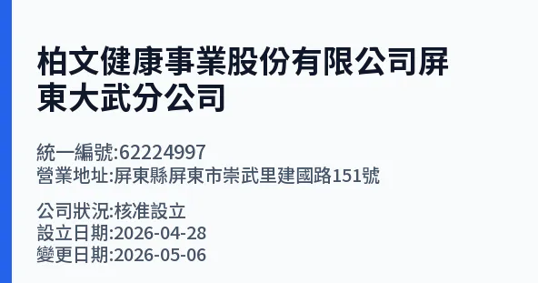柏文健康事業股份有限公司屏東大武分公司的照片-統編 62224997(屏東縣) 公司登記資料與營業項目詳細圖表