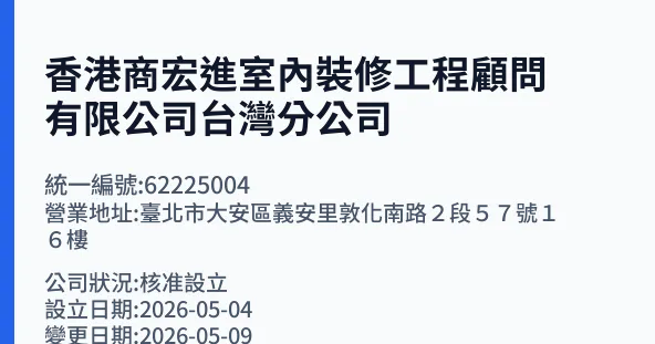香港商宏進室內裝修工程顧問有限公司台灣分公司的照片-統編 62225004(臺北市) 公司登記資料與營業項目詳細圖表