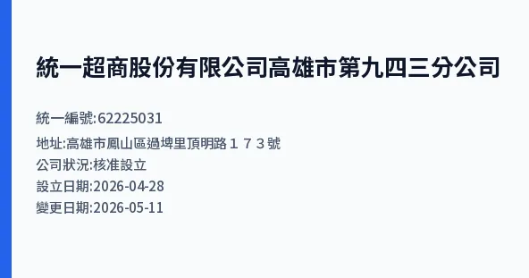 統一超商股份有限公司高雄市第九四三分公司的照片-統編 62225031(高雄市) 公司登記資料與營業項目詳細圖表