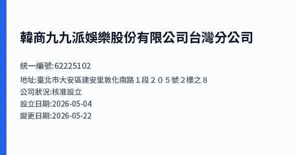 韓商九九派娛樂股份有限公司台灣分公司的照片-統編 62225102(臺北市) 公司登記資料與營業項目詳細圖表