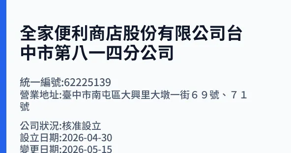 全家便利商店股份有限公司台中市第八一四分公司的照片-統編 62225139(臺中市) 公司登記資料與營業項目詳細圖表