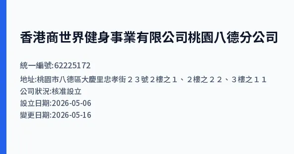 香港商世界健身事業有限公司桃園八德分公司的照片-統編 62225172(桃園市) 公司登記資料與營業項目詳細圖表
