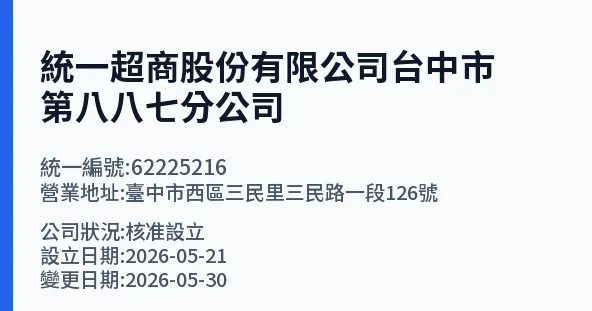 統一超商股份有限公司台中市第八八七分公司的照片-統編 62225216(臺中市) 公司登記資料與營業項目詳細圖表