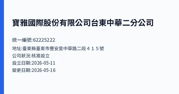寶雅國際股份有限公司台東中華二分公司的照片-統編 62225222(臺東縣) 公司登記資料與營業項目詳細圖表